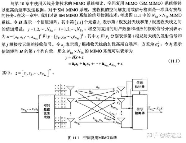 第12章：空间复用mimo系统的信号检测 知乎 7793