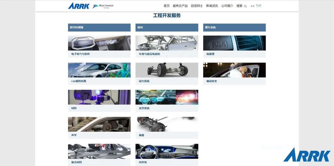 ARRK Engineering 中文官网上线 了解我们 更近一步 - 知乎
