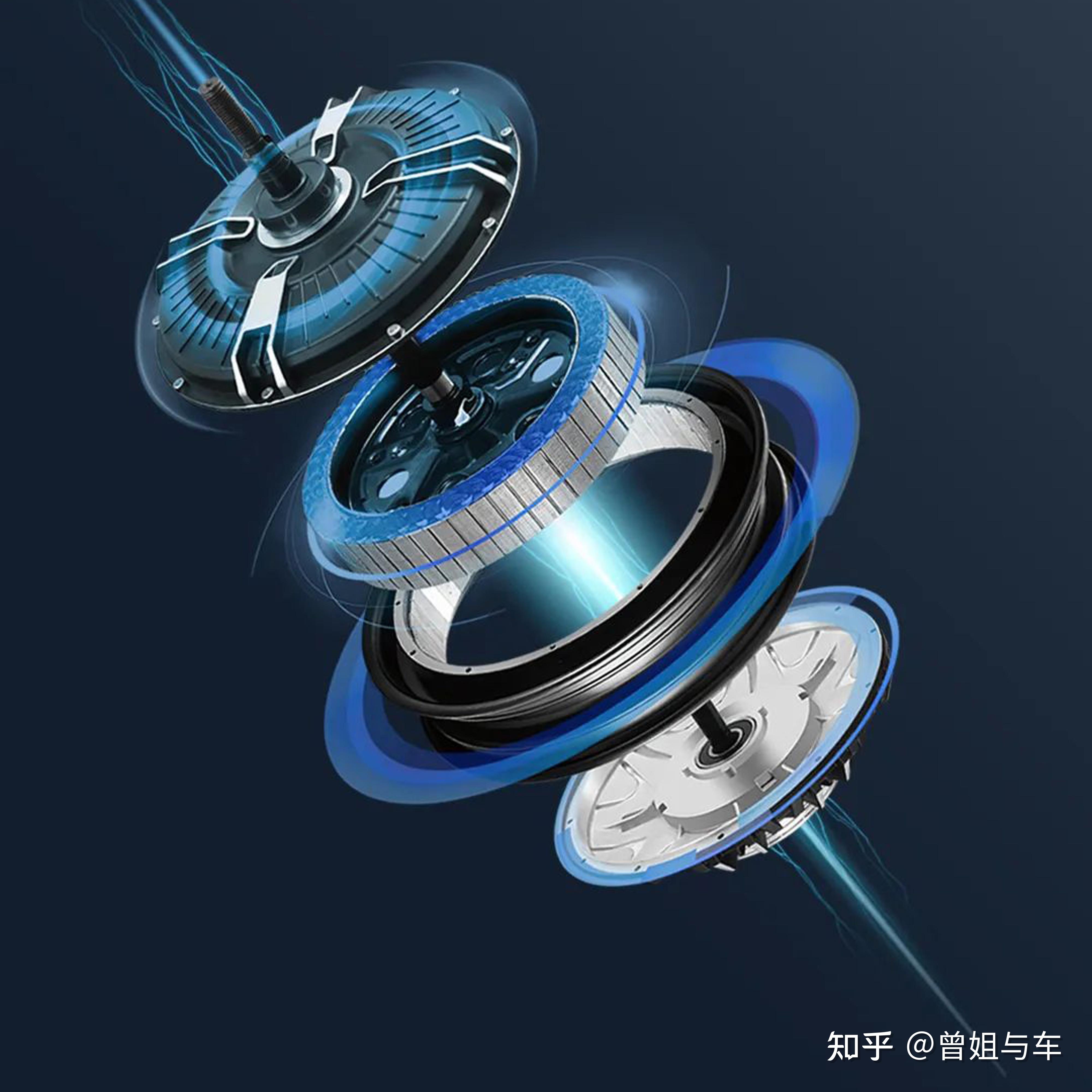 立马H5飞跃版测评：搭载1500W电机，时速可达60码，适合长途代步 - 知乎