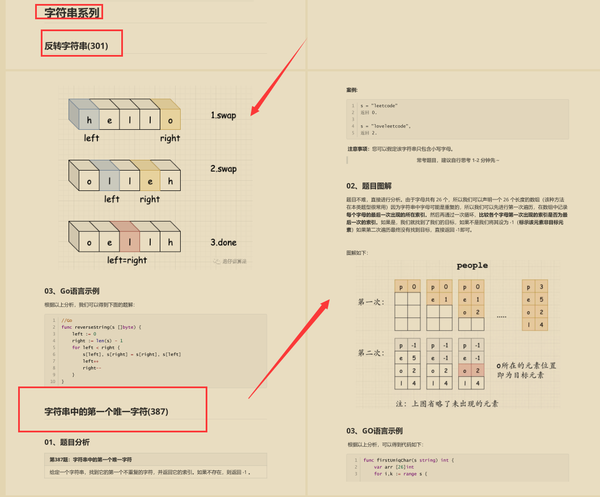 GitHub标星90K，这份持续霸榜的Leetcode刷题手册到底有多强？ - 知乎
