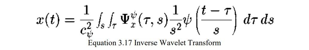 中文互联网上最适合初学者入门的小波变换教程--《The Wavelet Tutorial》翻译 - 知乎