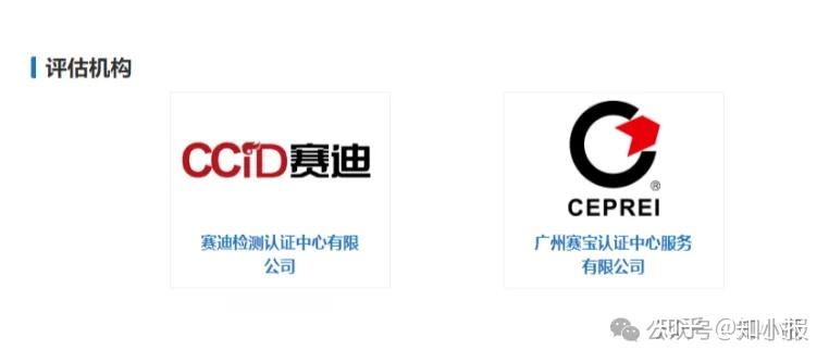 数据安全能力成熟度模型（DSMM）申请流程，一篇就看明白! - 知乎