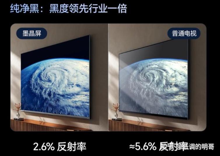 2025年618值得购买的海信电视有哪些？E5,E7,E8系列年度新品值得买吗？618海信电视选购全攻略 - 知乎