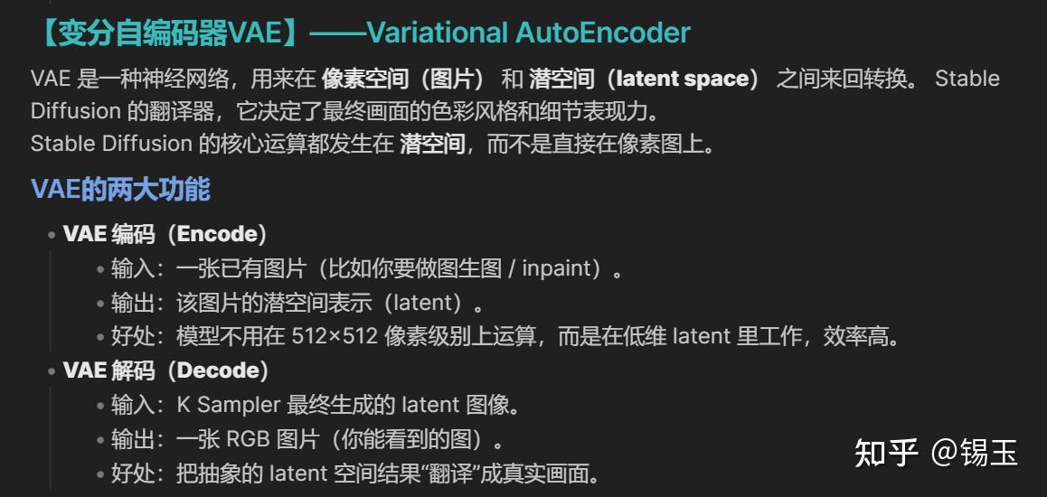 新手零基础AI绘画教程：从安装到生成第一张图（Stable Diffusion + ComfyUI） - 知乎