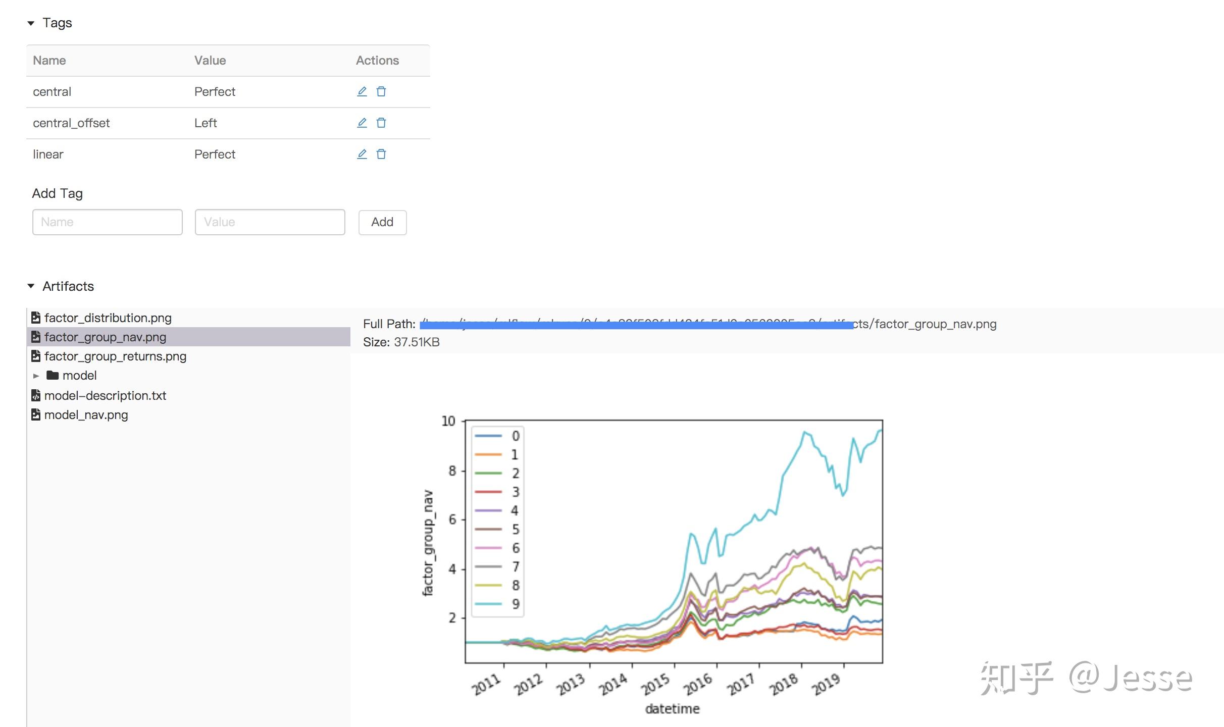 Quant工具箱：基于因子挖掘的策略研发 - 知乎