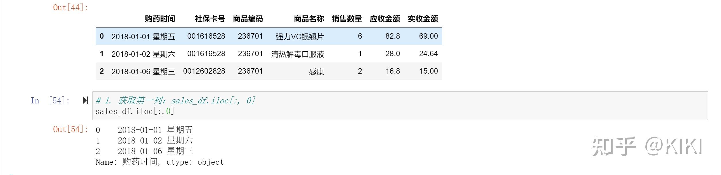 数据分析探索之路（三）：python数据分析中numpy和pandas的使用 知乎