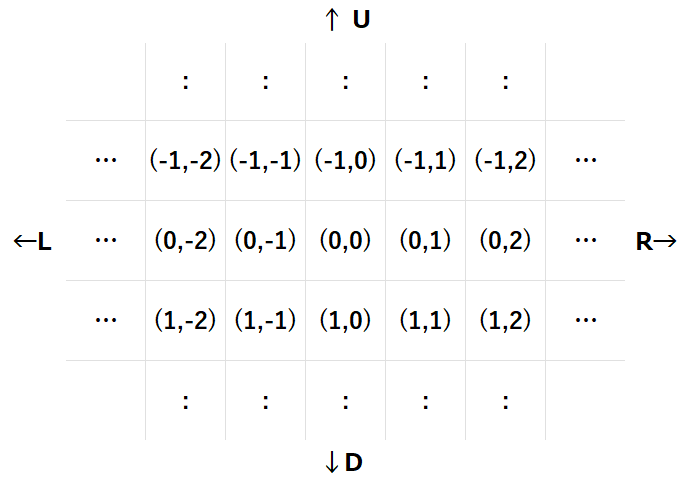 AtCoder Beginner Contest 421 题解（ABCDEFG） - 知乎