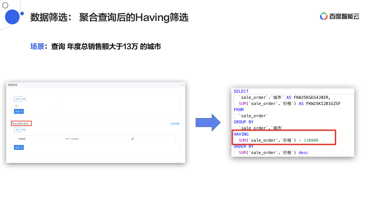 AI+BI+可视化，Sugar BI 架构深度剖析 - 知乎