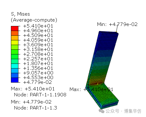 ANSYS 与 ABAQUS 应力云图设置详解 - 知乎