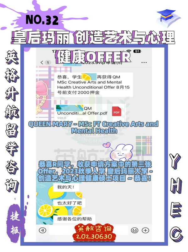 🇬🇧 QM 创造艺术与心理健康 九月入学offer - 知乎
