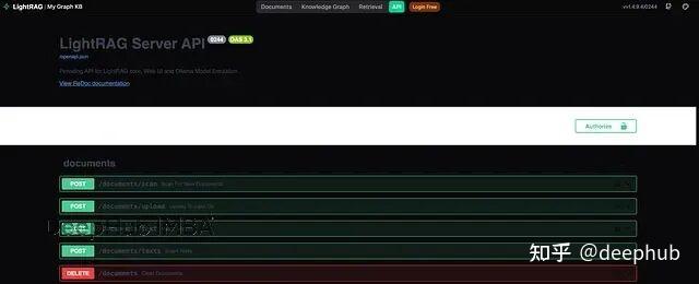 LightRAG 实战： 基于 Ollama 搭建带知识图谱的可控 RAG 系统 - 知乎