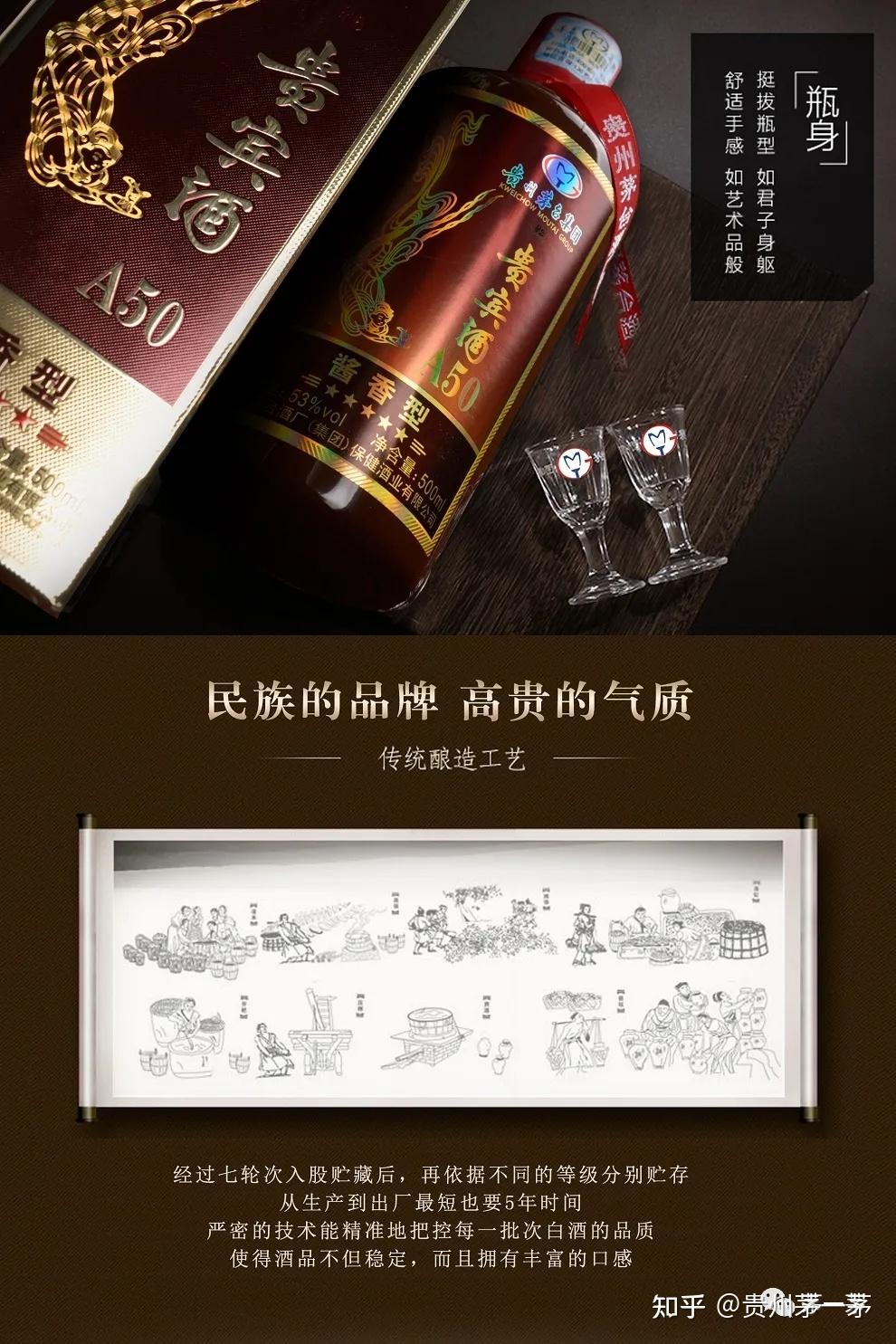 茅台集团——贵宾酒A50尊品500ml，古法酿造，传承千年古法酿造技艺 - 知乎