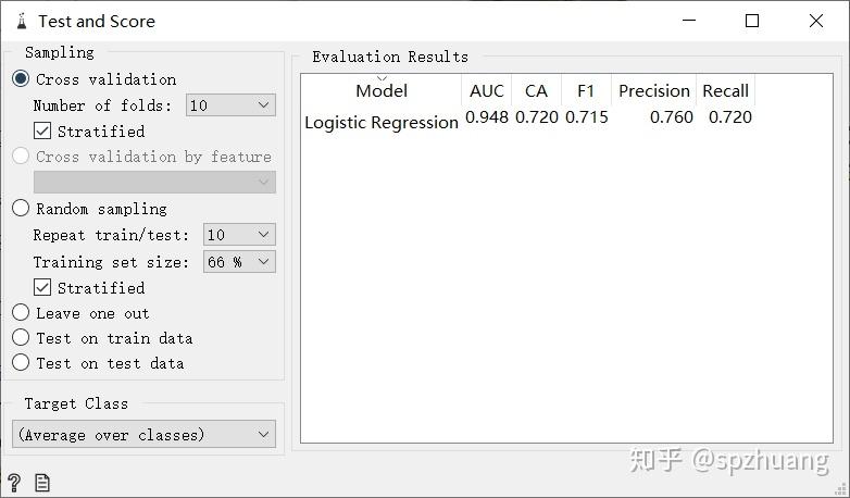Orange3-二：使用Orange3对图片进行数据挖掘 - 知乎