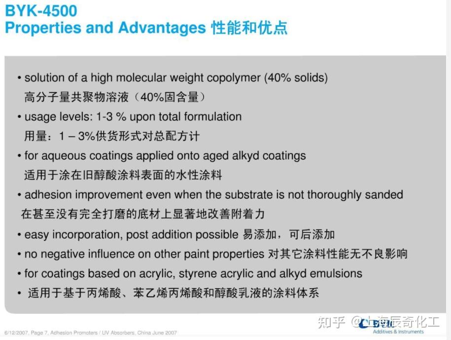 B-BYK 毕克 - 知乎