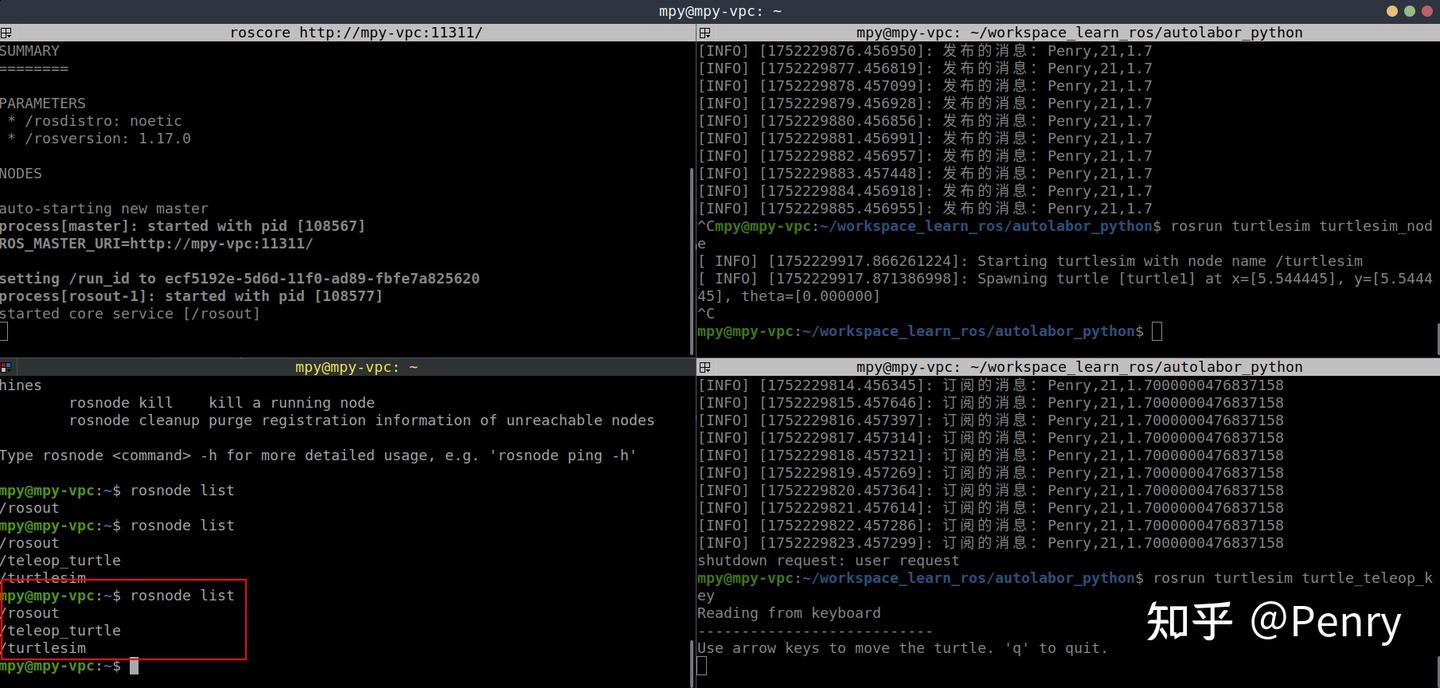 AutoLabor-ROS-Python 学习记录——第二章 ROS通信机制 - 知乎