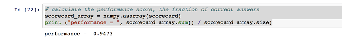 Python神经网络编程：手写数字的数据集MNIST - 知乎
