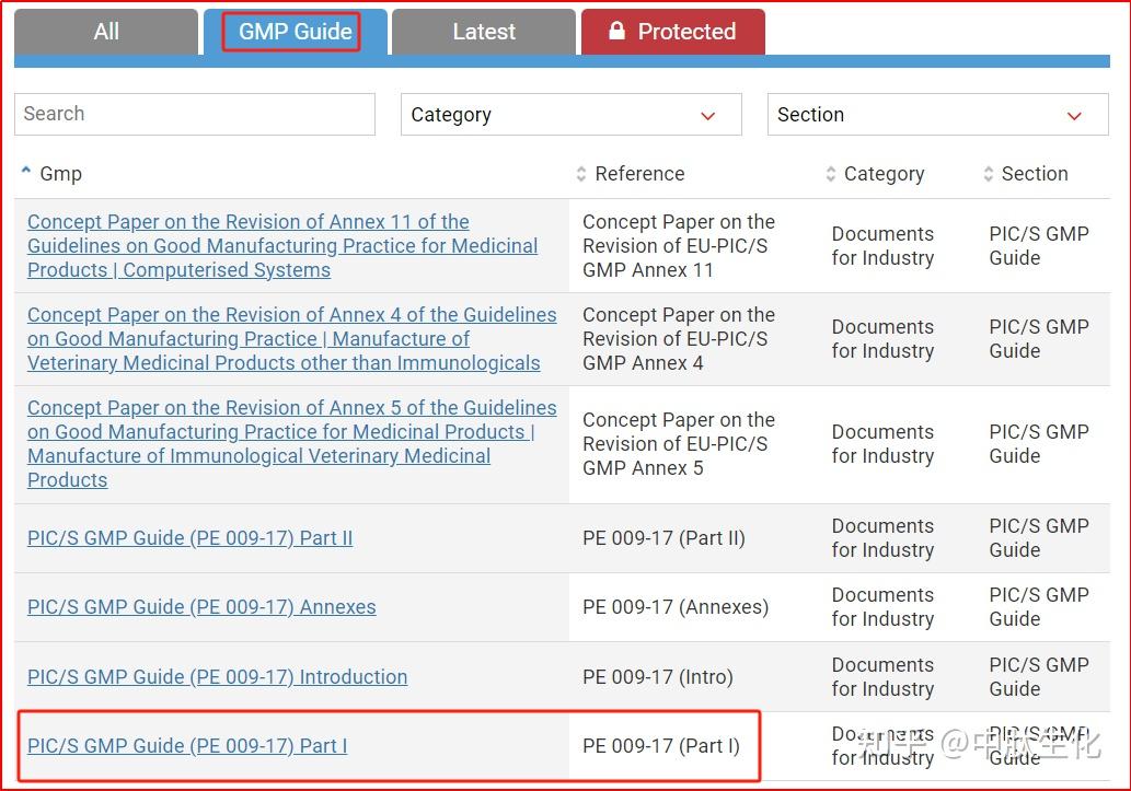 NMPA成为PIC/S正式申请者，国内药企准备好了吗？ - 知乎