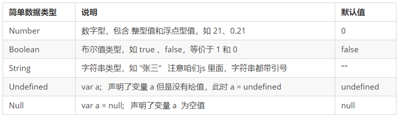 如何学习javascript，javascript学习路线，javascript书籍推荐，javascript教程 知乎