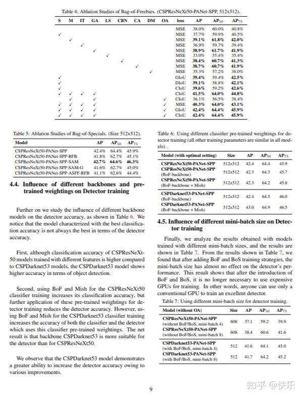 YOLOv4: Optimal Speed and Accuracy of Object Detection - 知乎
