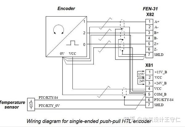 ACS880变频器的接线 调试和注意事项等讲解 - 知乎