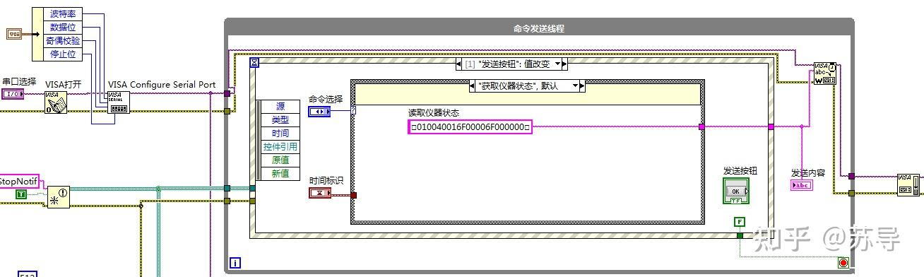 LabVIEW VISA快速实现串口程序 - 知乎