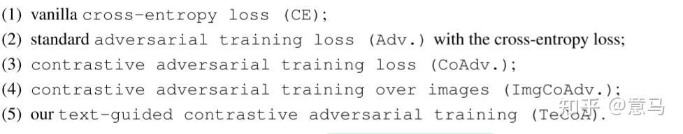 UNDERSTANDING ZERO-SHOT ADVERSARIAL ROBUSTNESS FOR LARGE-SCALE MODELS - 知乎