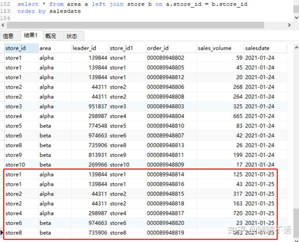 SQL经典问题：表连接时on和where在功能上的区别 - 知乎
