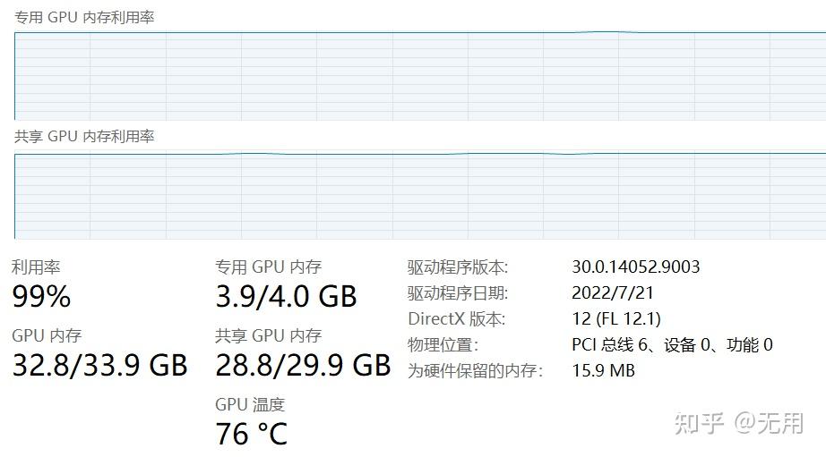 在win下用AMD显卡做深度学习 - 知乎