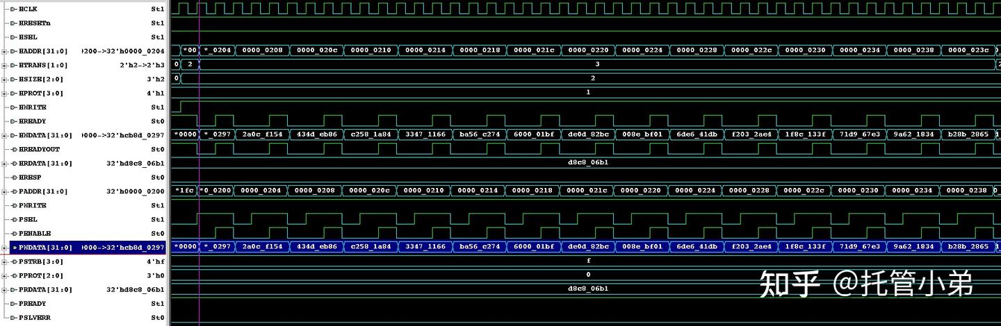 AMBA--AHB To APB Bridge Verilog实现与仿真 - 知乎