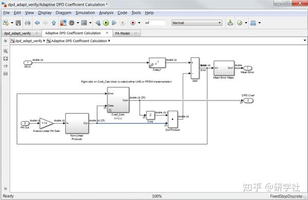 【数字预失真(DPD)】静态DPD设计扩展为自适应设计及评估两种自适应DPD设计：基于(最小均方)LMS算法、使用递归预测误差方法(RPEM ...