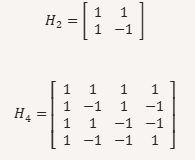旋转矩阵在LLM量化中的使用 - 知乎