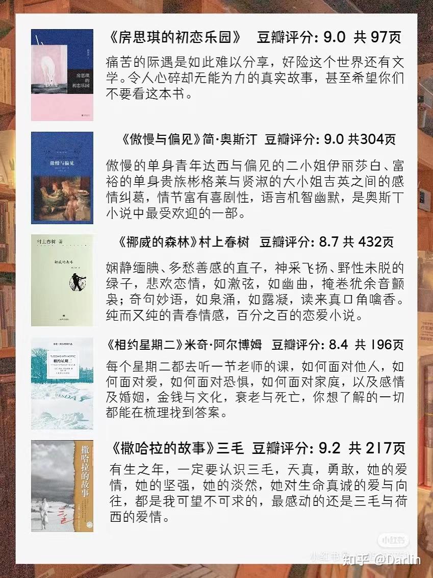 书单推荐：女孩，大学四年一定要读完这40本书 知乎