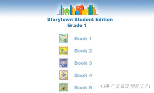 【原版教材篇01】美国小学三大主流原版教材Wonders、Journeys、Storytown免费资源概述 - 知乎