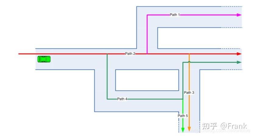 ADASISv3简述，自动驾驶怎么进行地图数据传输？ - 知乎