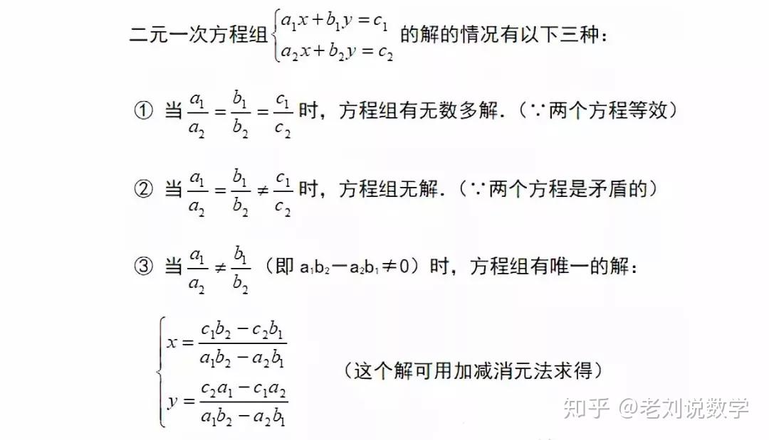 【复习专题】解析二元一次方程知识点及应用 知乎