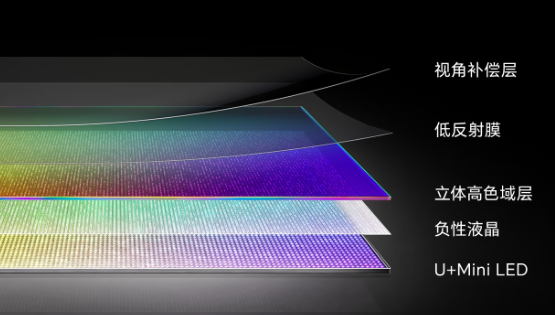万元预算，海信电视怎么选？盘点2025年双十一海信E5、E7、E8系列新品配置，「性能旗舰」E7Q亮点超多！（内附简单易懂的新技术解析） - 知乎