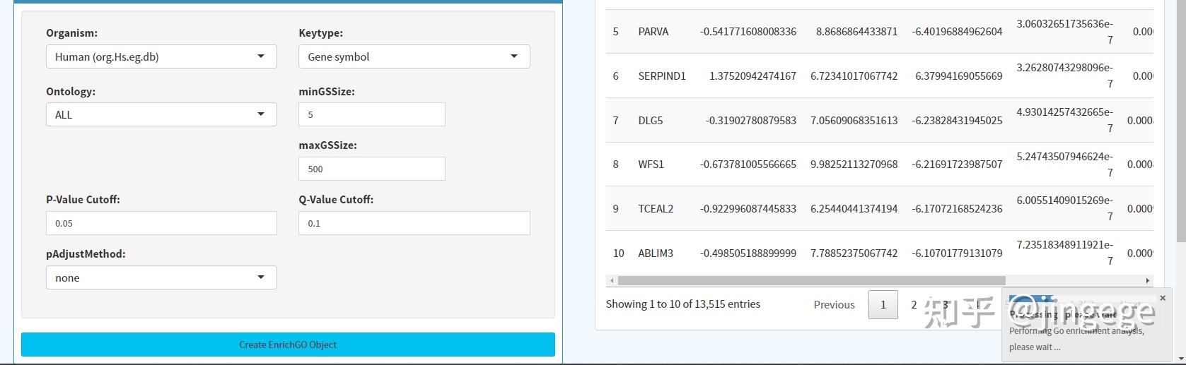 小工具分享：基于ClusterProfiler包的富集分析&可视化shiny APP - 知乎