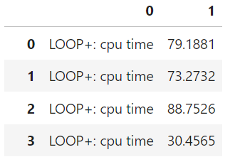 VASP+Python 数据挖掘|1 - 知乎