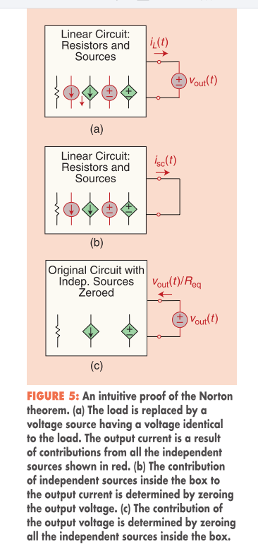 Ali教授模拟IC设计十七：戴维南和诺顿等效电路（一） - 知乎