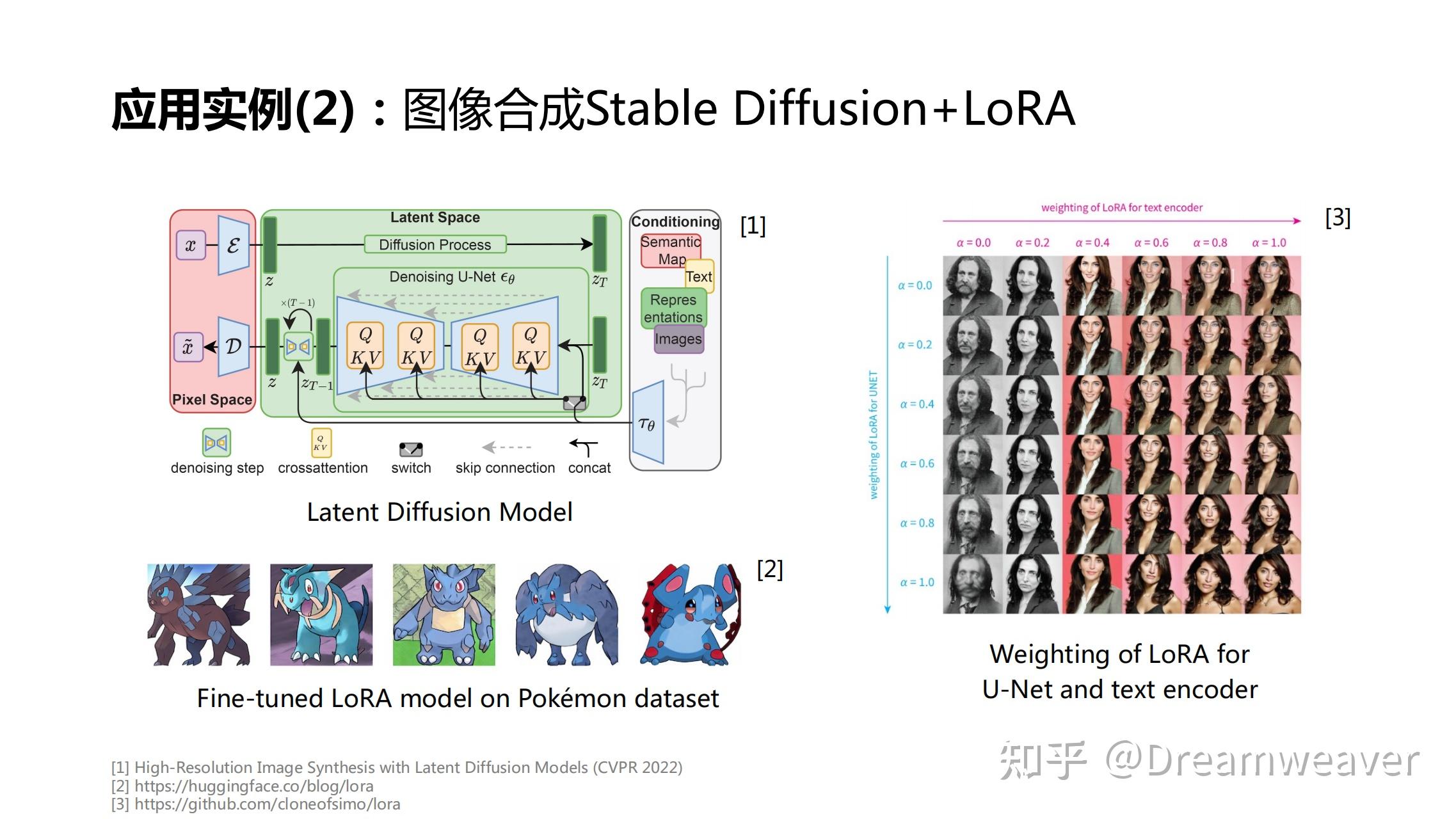 大模型的领域适配 —— Parameter-Efficient Fine-Tuning (PEFT) - 知乎