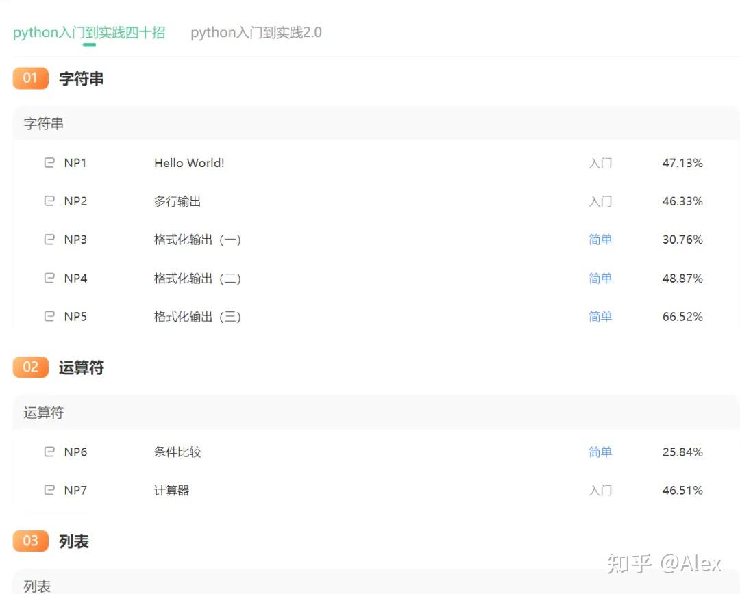 盘点几个实用的python刷题网站 知乎 2983
