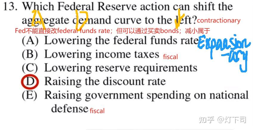 经济学概念：Monetary Policy货币政策 - 知乎
