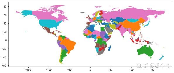 geopandas之旅-03 - 知乎