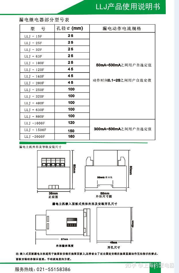 LLJ-630H漏电继电器 - 知乎