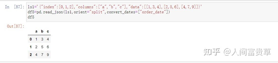 Pandas的数据载入、储存及文件格式 - 知乎