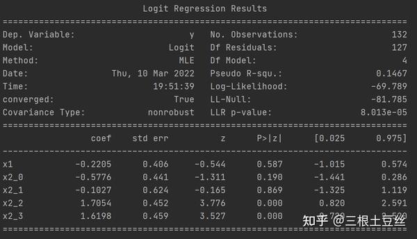 使用statsmodels做logistic回归 - 知乎