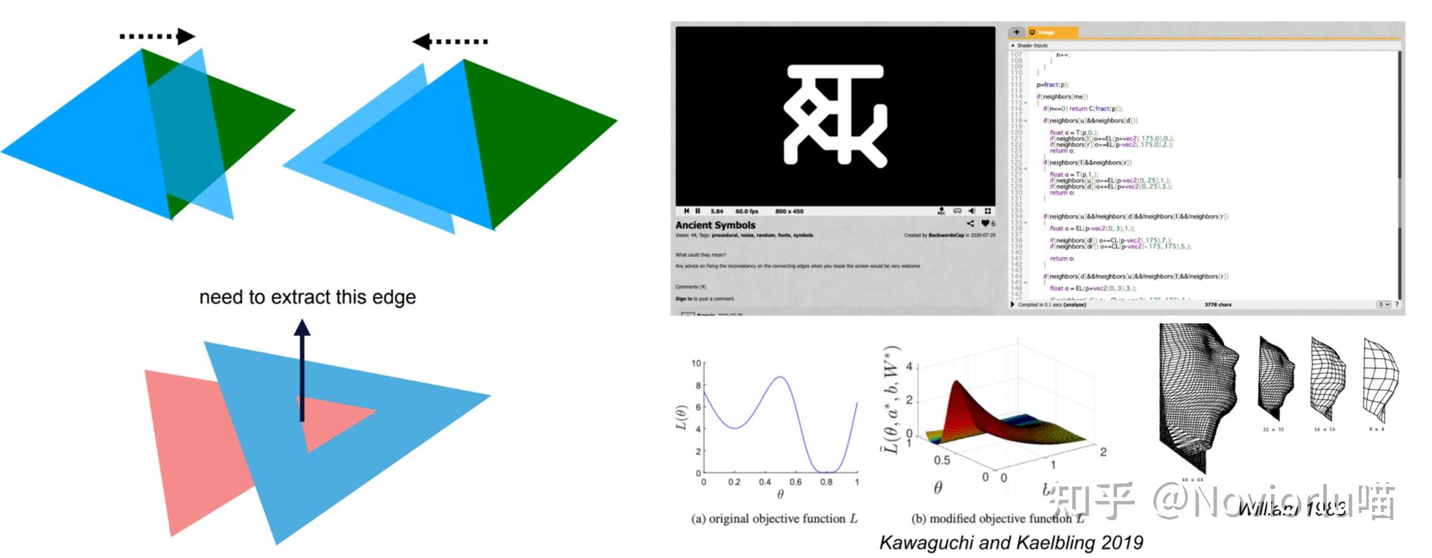 图形学渲染笔记 - Differentiable Rendering - 知乎