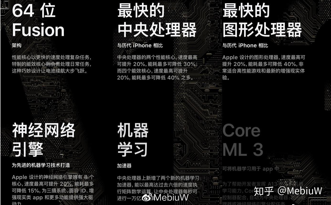 iPhone 12正式发布，令人大失所望的5nm芯 A14