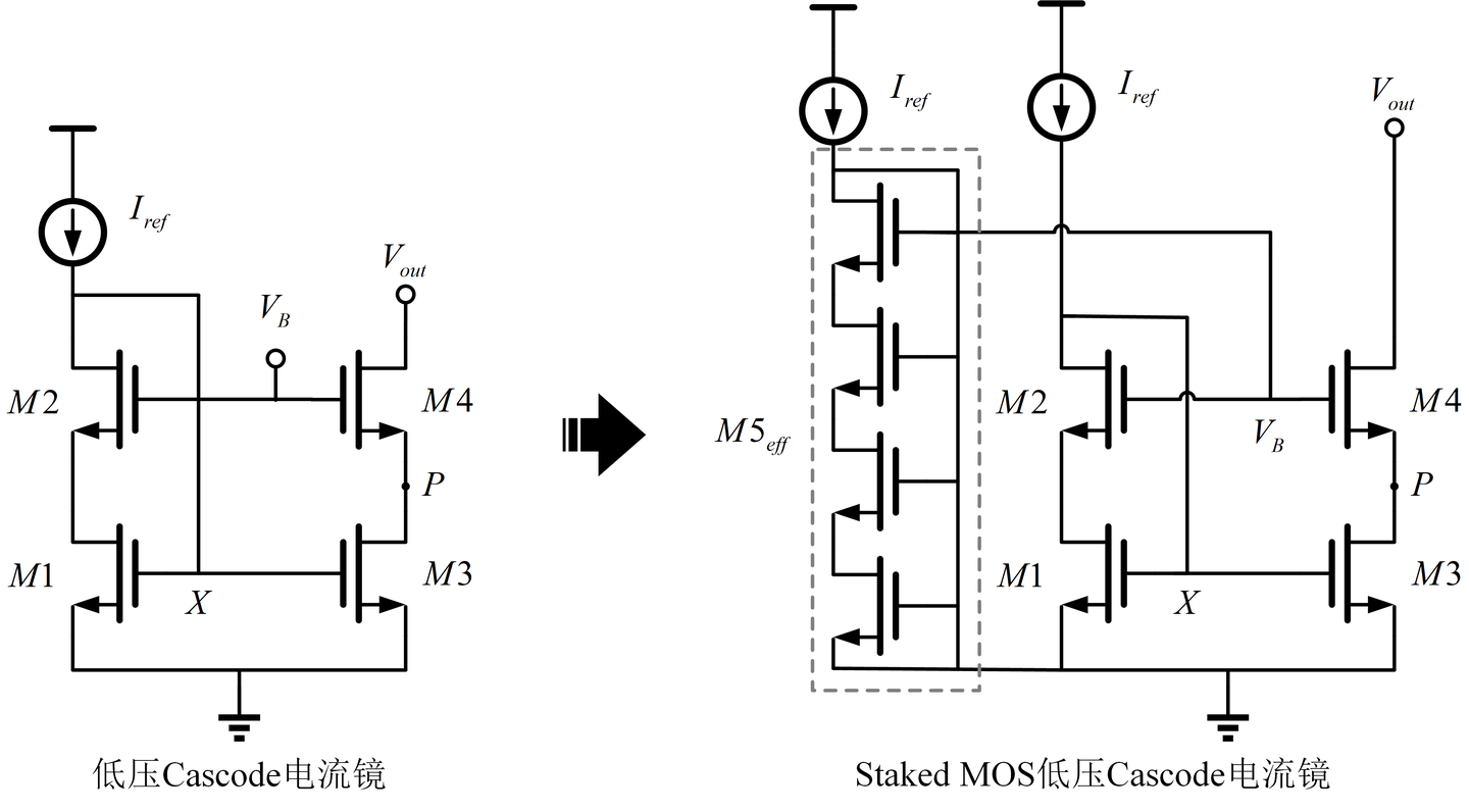MOS电路中的电流镜设计 - 知乎
