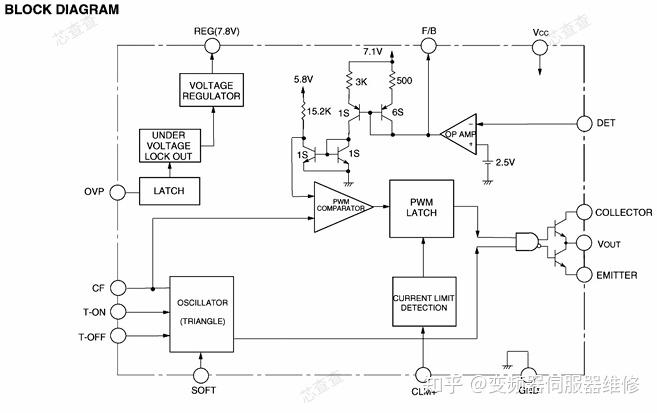 M51996电源管理芯片系列 - 知乎